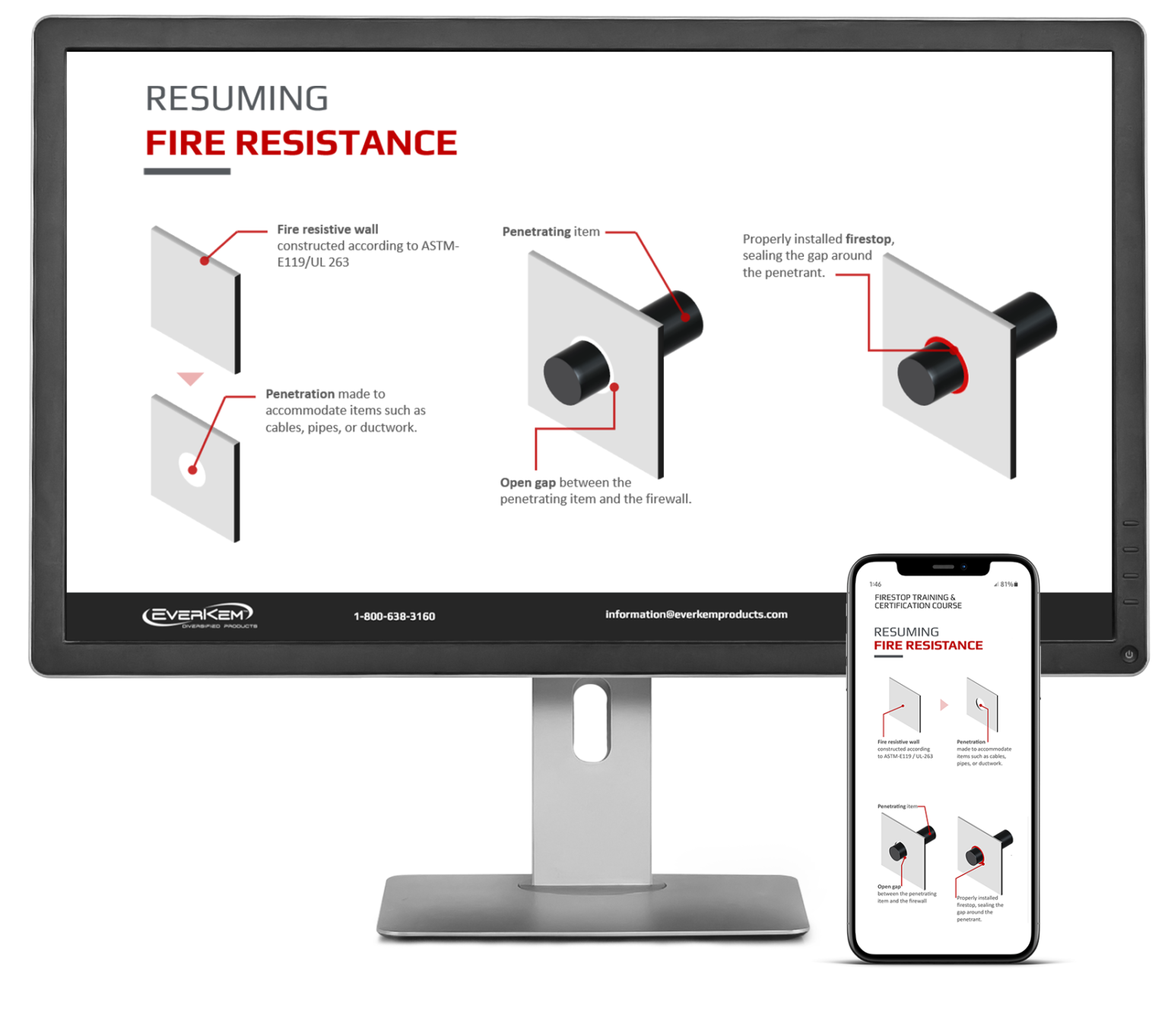 Firestop Training & Certification Course - Everkem Diversified Products