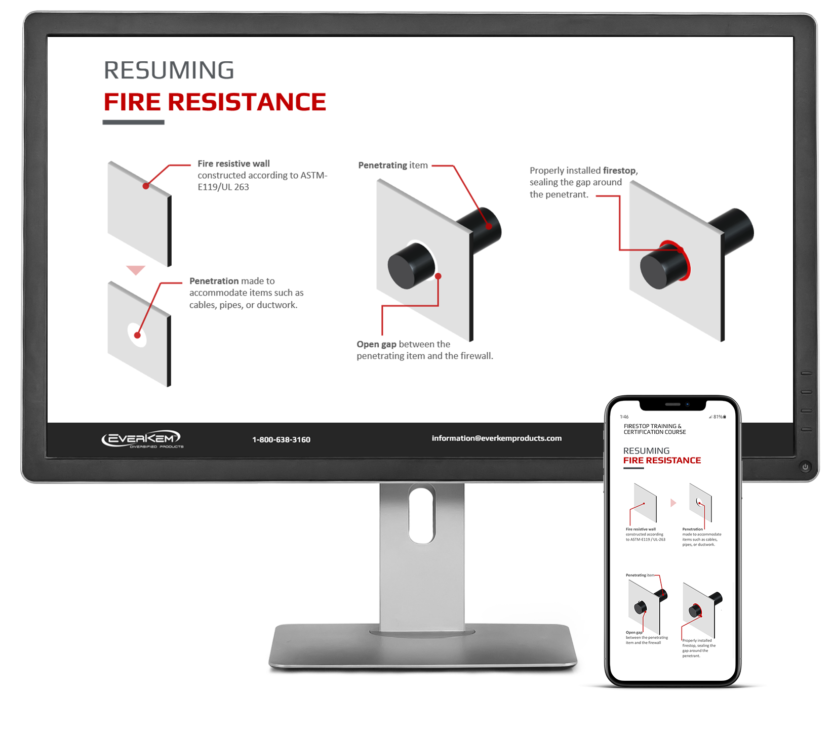 Firestop Training & Certification Course - Everkem Diversified Products